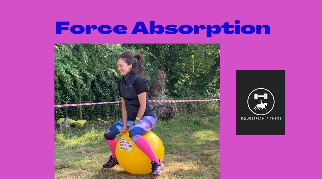 Force Absorption